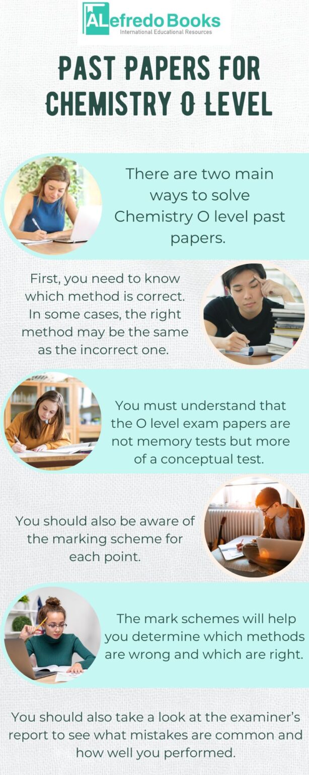 Past Papers For Chemistry O Level - Alefredo Books & Past Papers